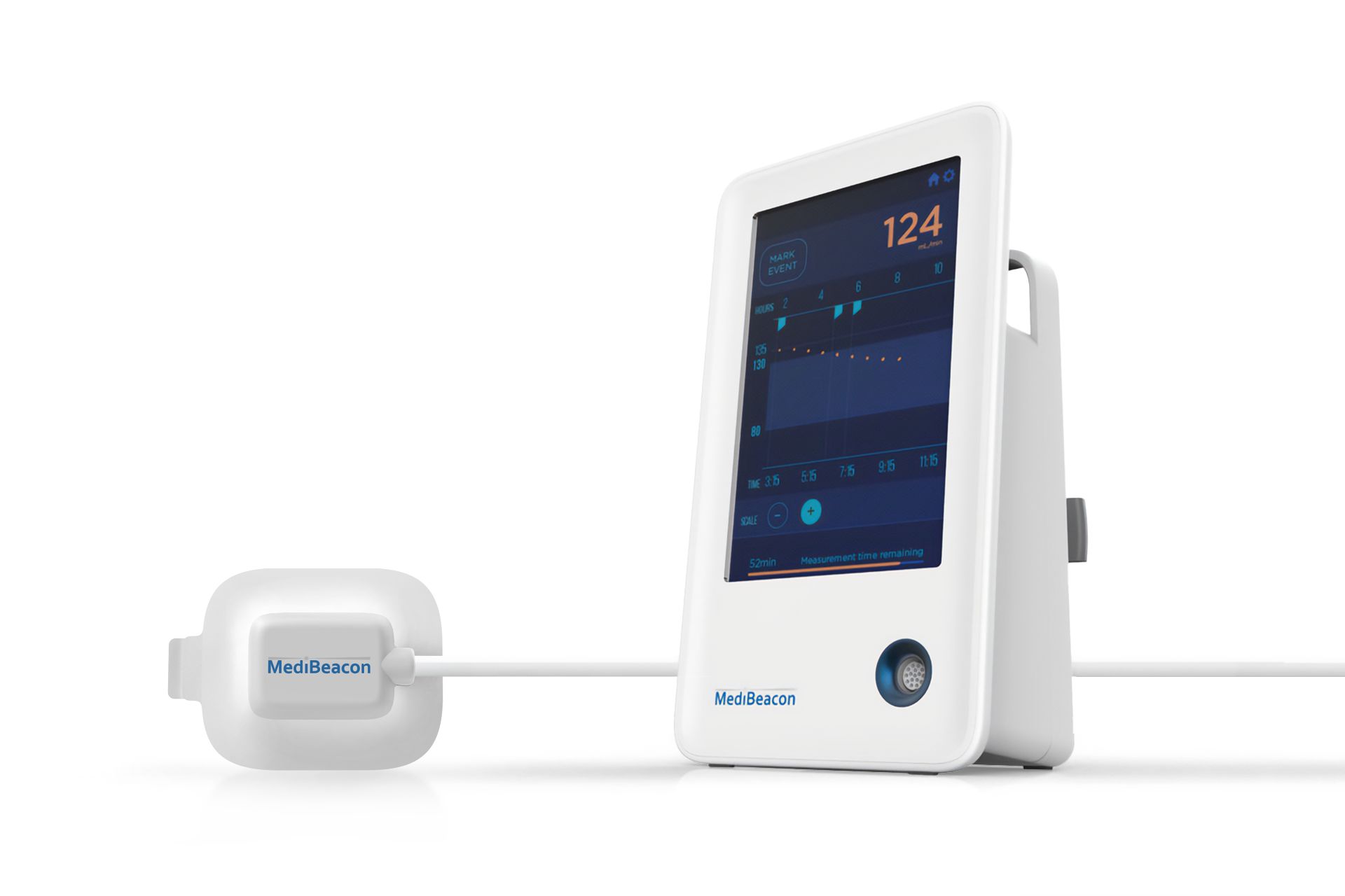 Transdermal GFR Measurement - Triple Ring Technologies